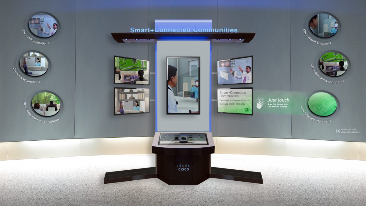 Cisco Smart Retail and Transit Kiosk – Animation Studios